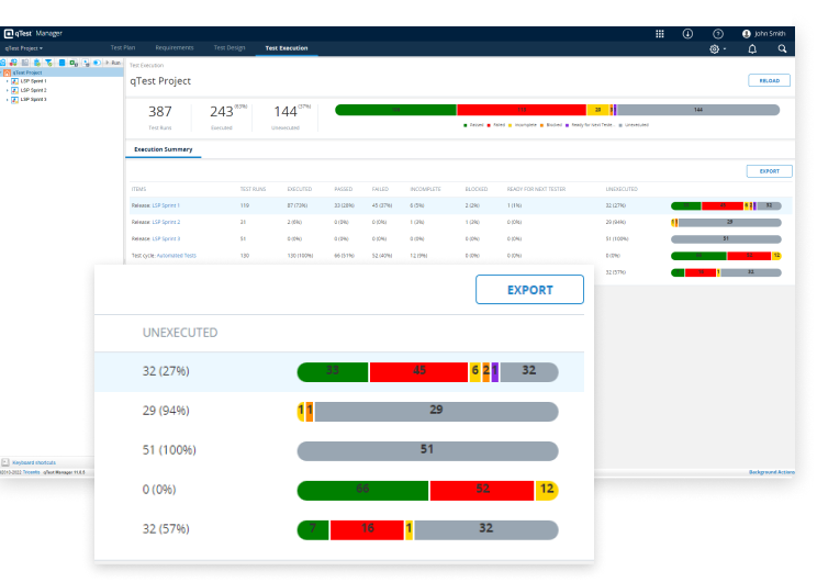 AI-powered test management – qTest | Tricentis