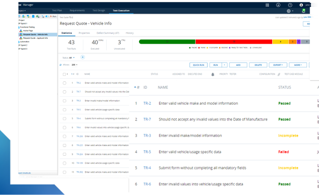 Tricentis qTest for Unified Test Management | Tricentis