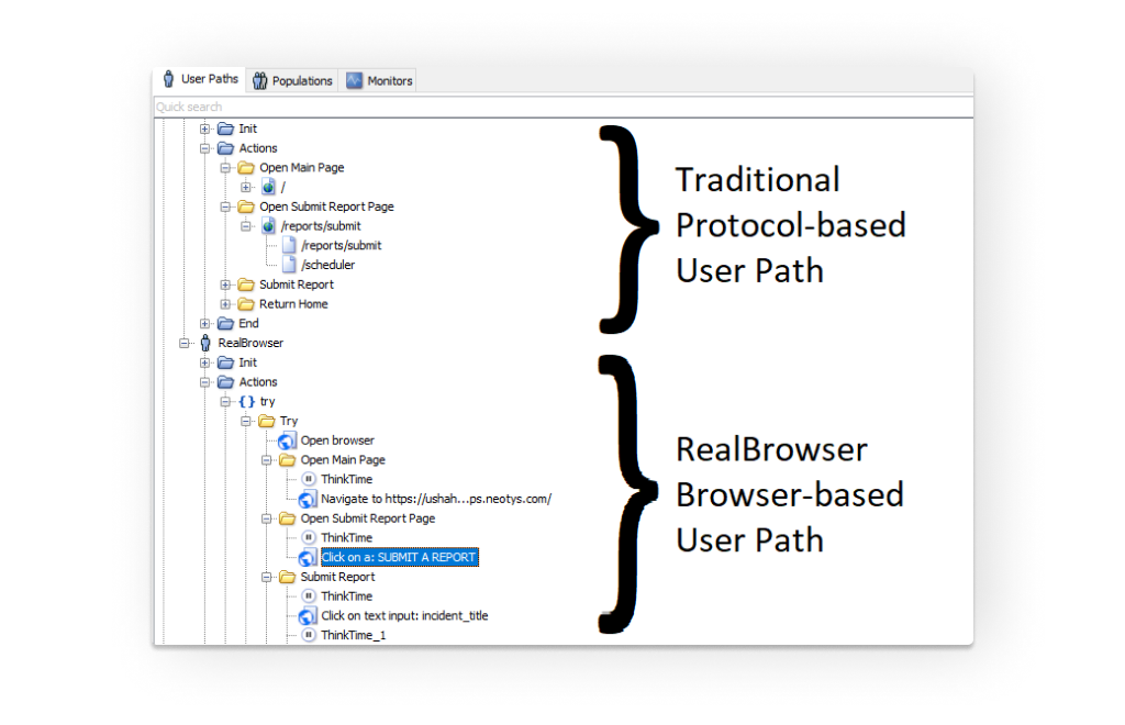 Tricentis NeoLoad – Performance Testing Features - Tricentis