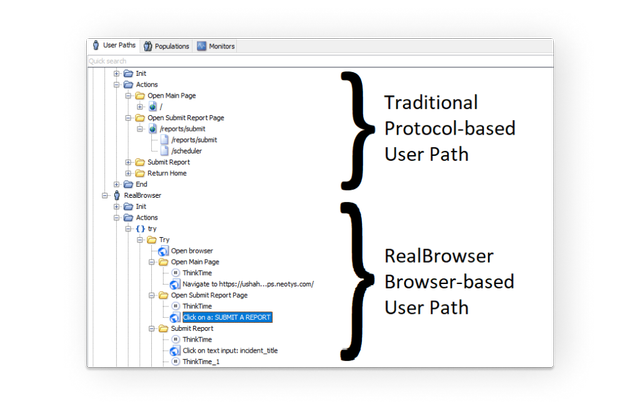 Tricentis NeoLoad – Performance Testing Features - Tricentis