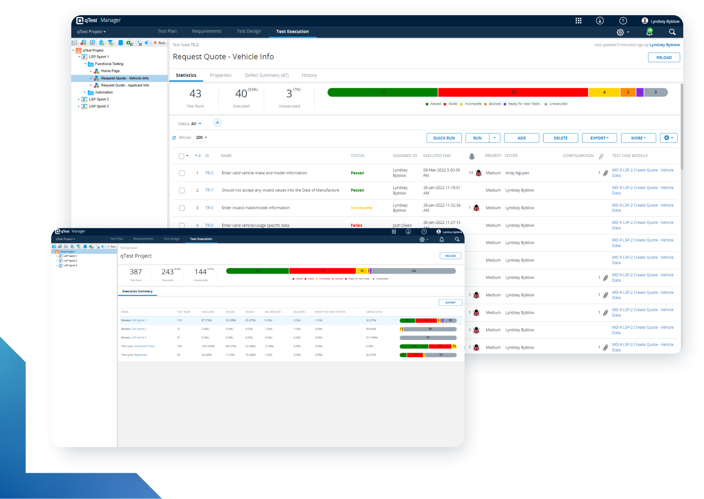 Unified Test Management Solutions – qTest | Tricentis