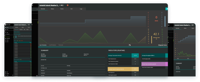 AI-driven automated software testing tools | Tricentis