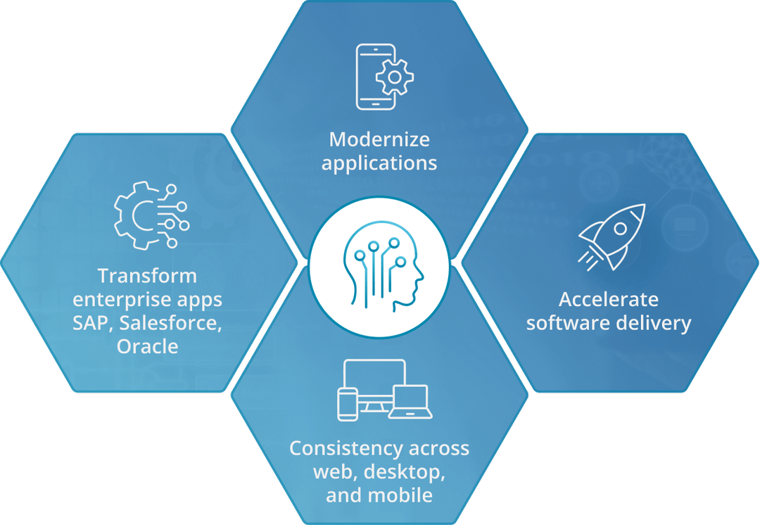 AI-Powered Quality Engineering Solutions - Tricentis