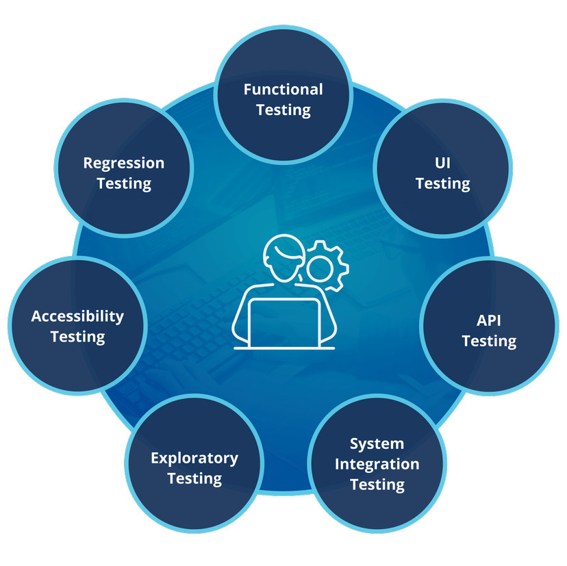 AI-powered automated continuous testing - Tricentis Tosca