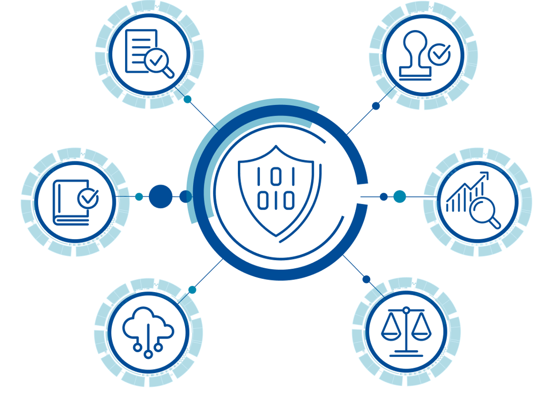 Trackwise Automation Testing Tool - Tricentis