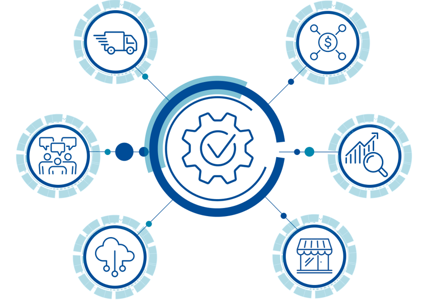 Guidewire automated application testing solutions - Tricentis