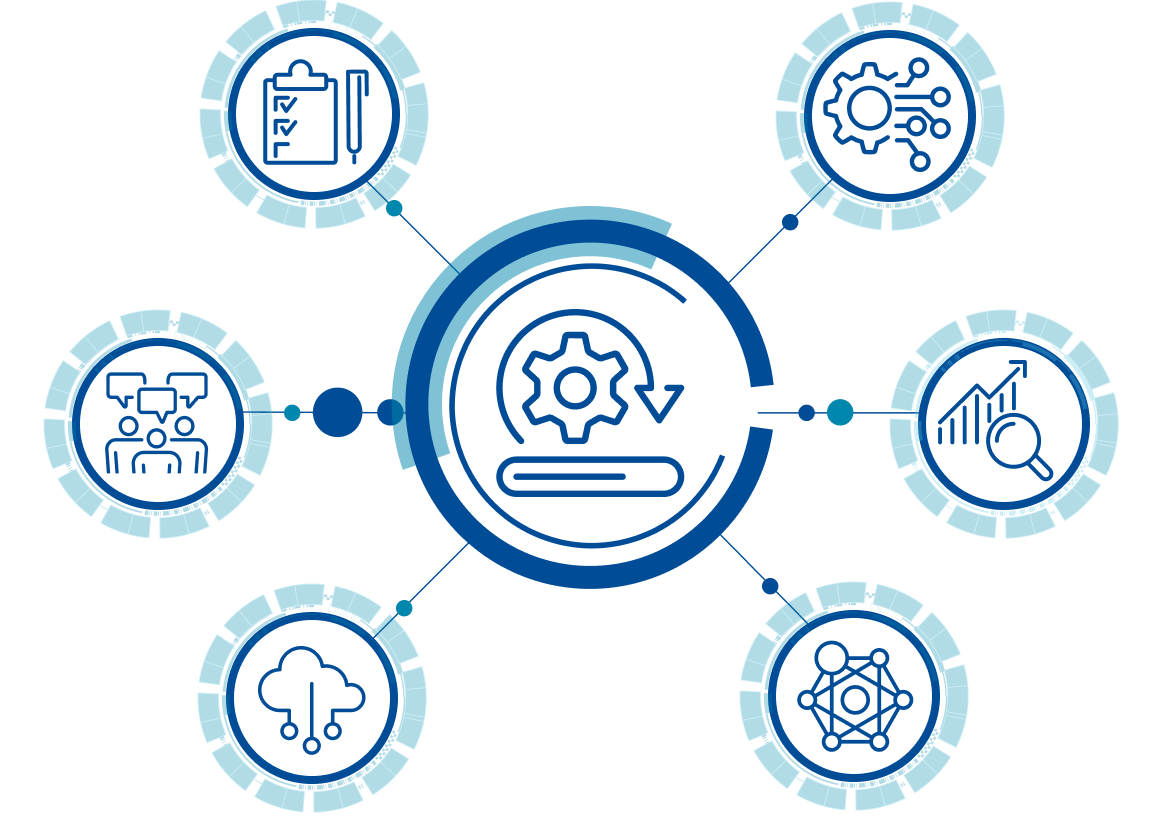 Automated testing solutions for Avaloq core banking systems