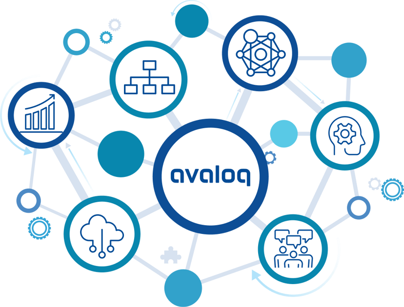 Automated testing solutions for Avaloq core banking systems