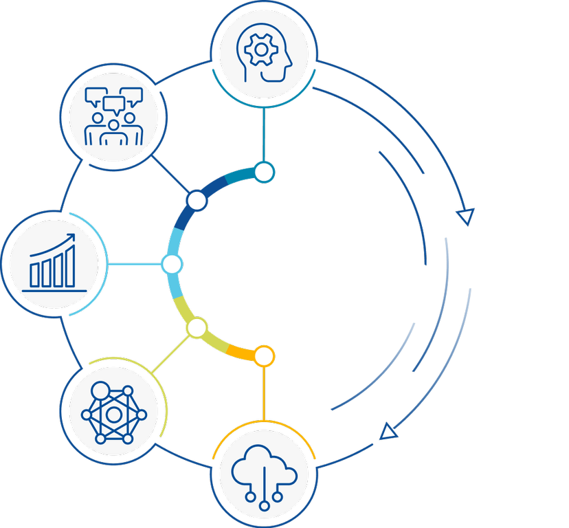 Guidewire Automated Application Testing Solutions Tricentis