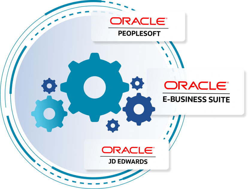 Oracle On-Premises Applications Test Automation - Tricentis