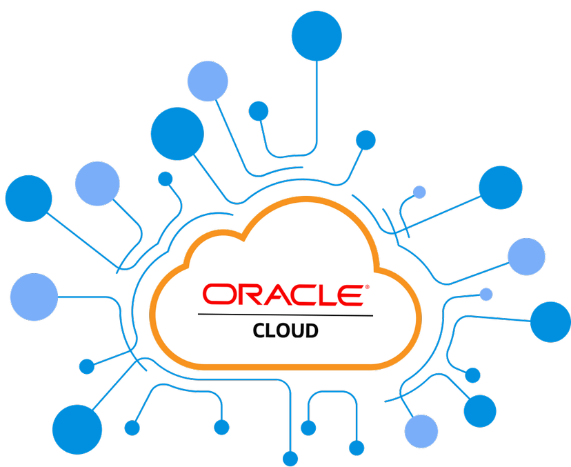 Oracle Cloud Automated Testing Tool - Tricentis