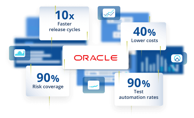 Oracle Automated Testing Tool by Tricentis