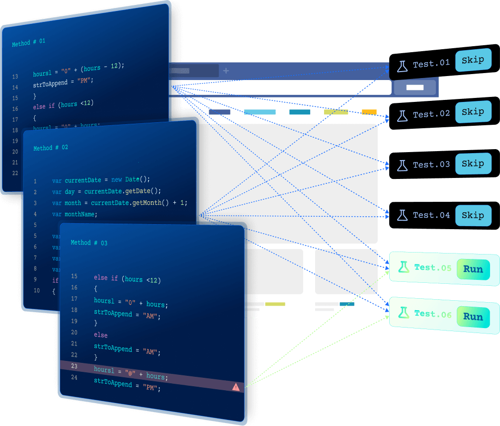 Software quality intelligence – Tricentis SeaLights
