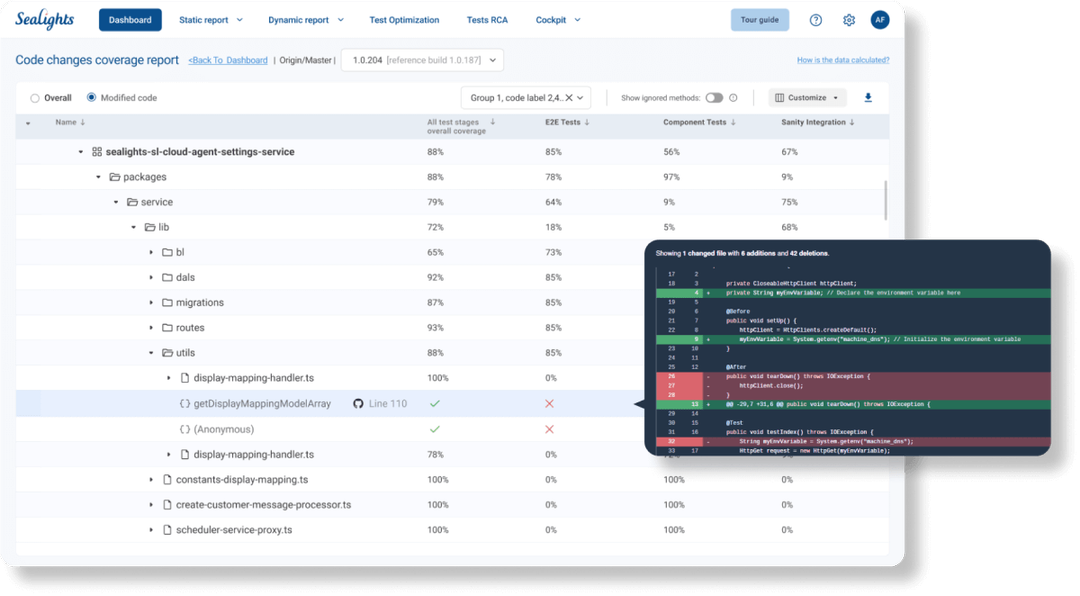Software quality intelligence – Tricentis SeaLights