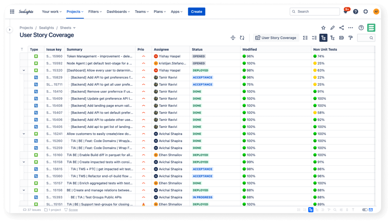 Software quality intelligence – Tricentis SeaLights