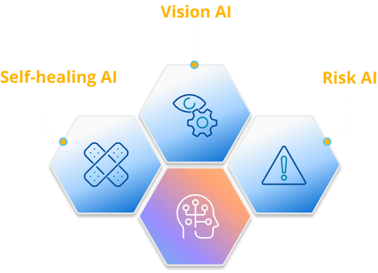 AI-powered automated continuous testing - Tricentis Tosca