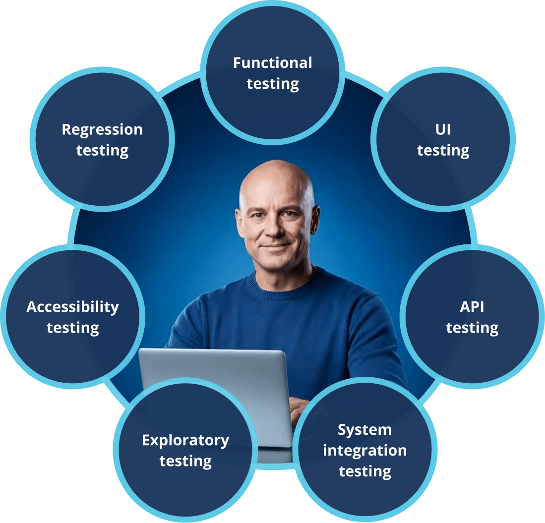 AI-powered automated continuous testing - Tricentis Tosca
