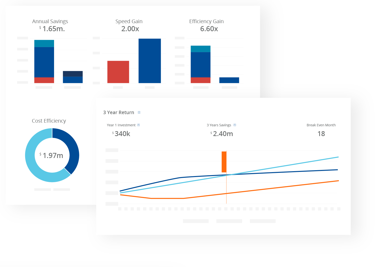 Toolkit Transform Your Software Testing Strategy Tricentis Transformation Tricentis