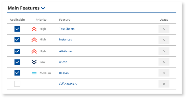 Toolkit Transform Your Software Testing Strategy Tricentis Transformation Tricentis